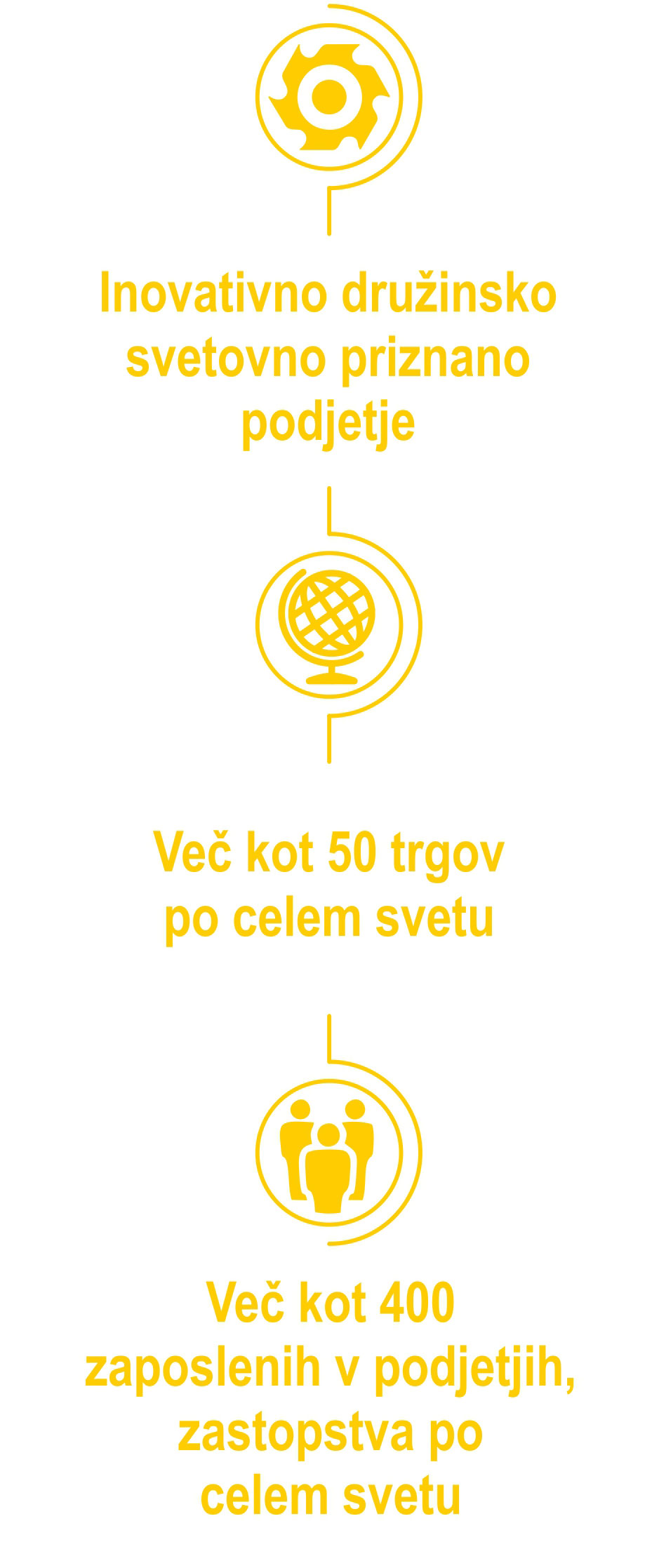 Programer CNC strojev (m/ž) - Lestro-Ledinek d.o.o.