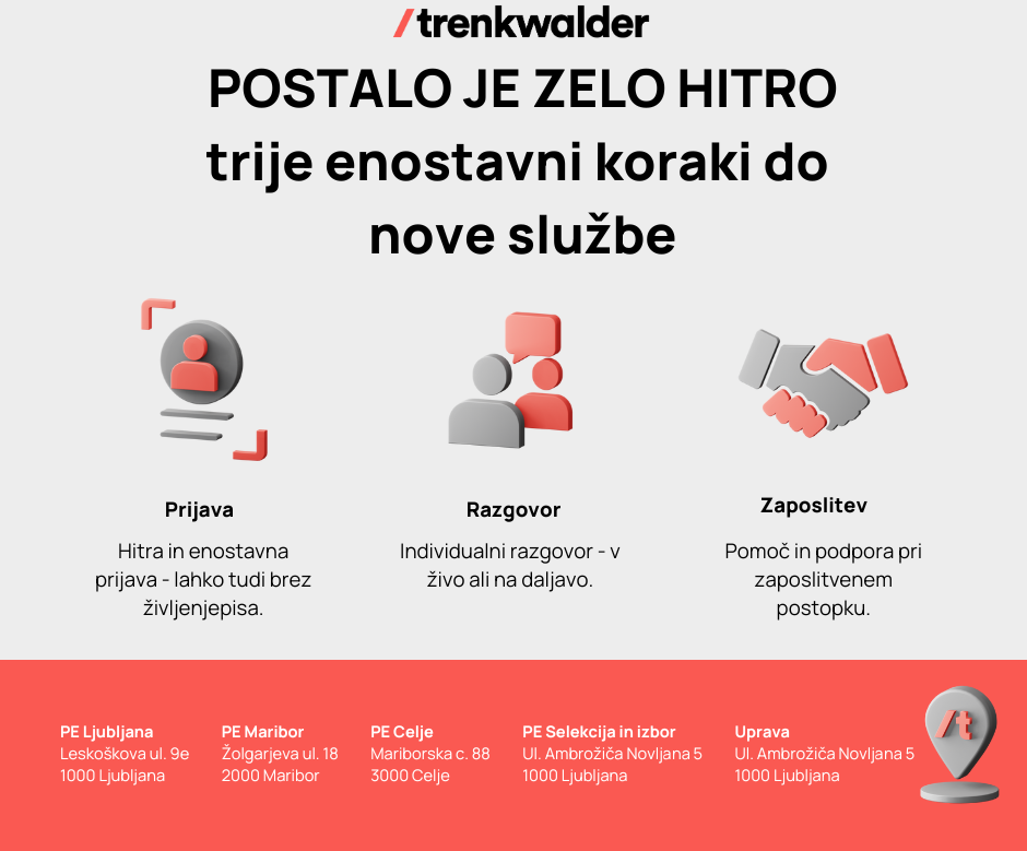 Poslovodja (m/ž) na Obali - Trenkwalder d.o.o.